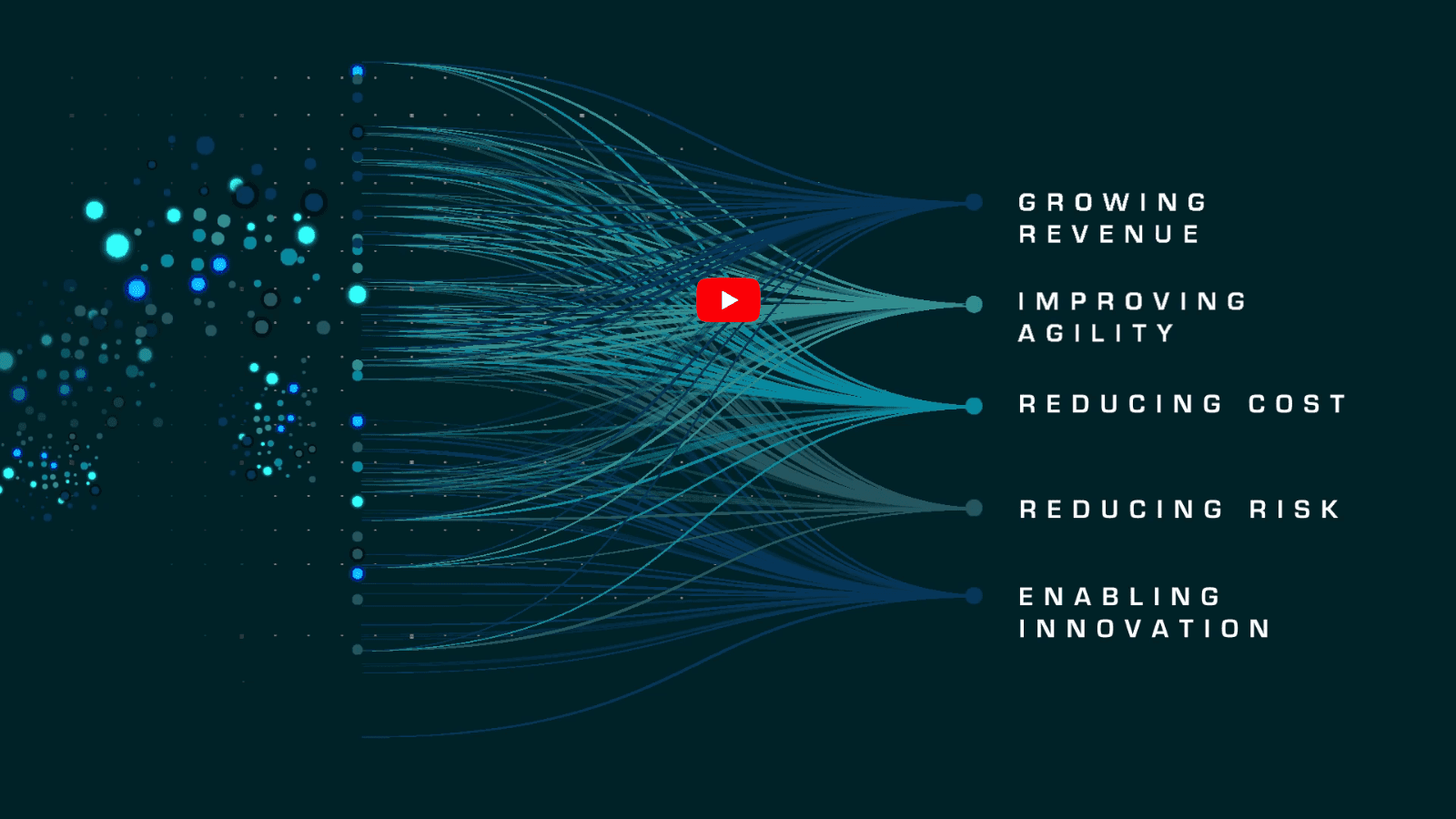 Digital High Technology Infogain Oracle Implementation Consulting ...